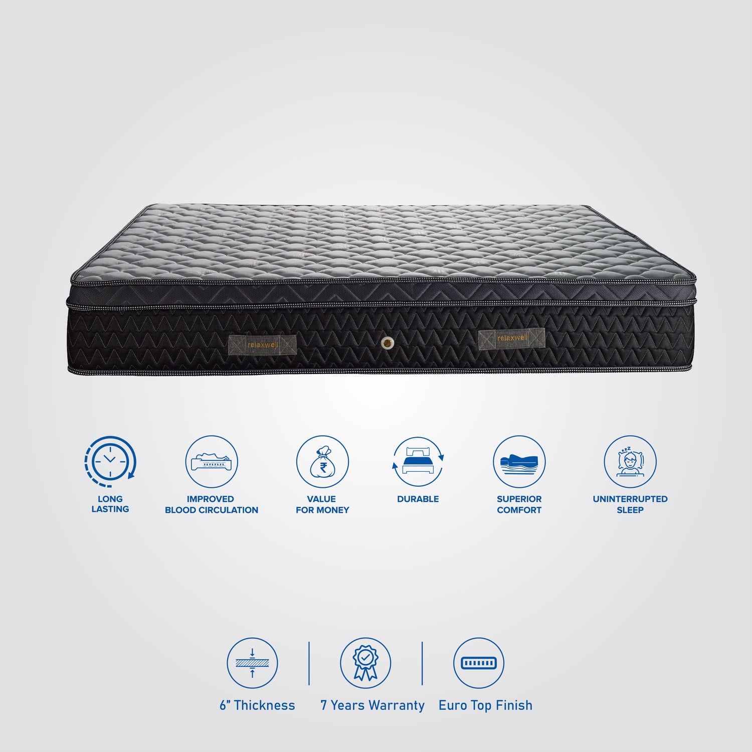 Buy Majestic ET - Superior Comfort Foam Mattress with Euro Top Finish ...