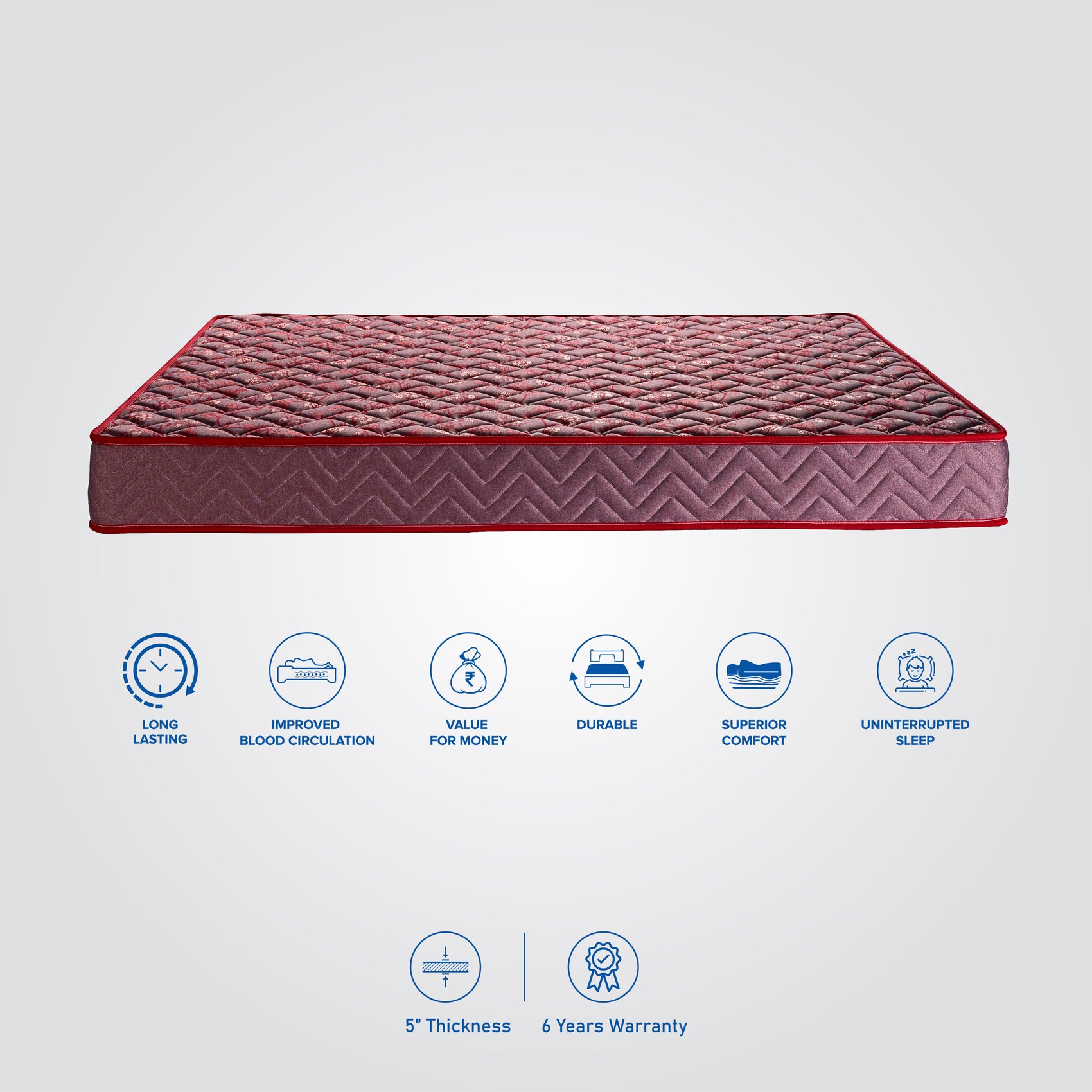 Buy Regal - Reversible High Density Foam and Super Soft Foam Mattress ...